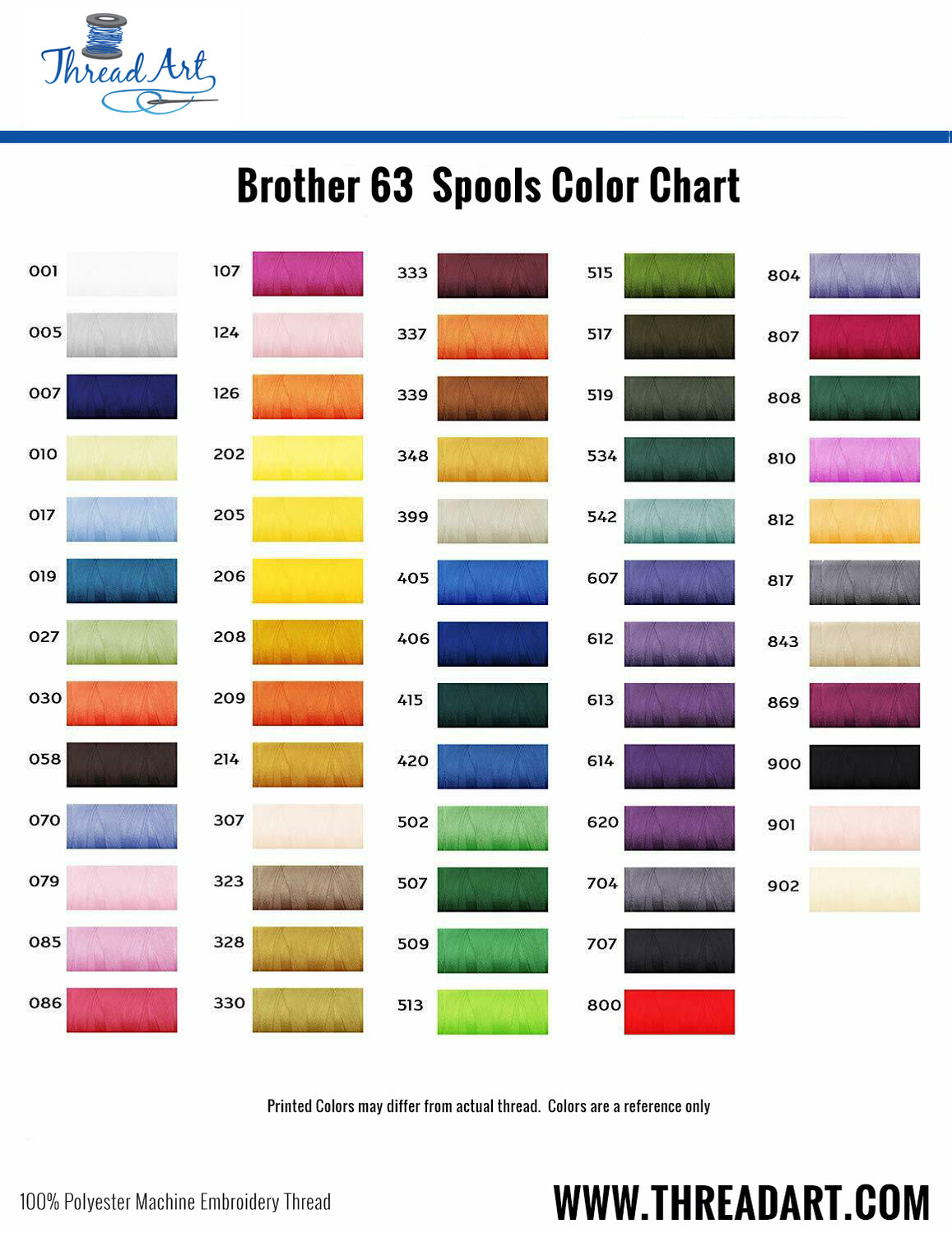 63 Cones Brother Colors 500 Meter Polyester Machine Embroidery Thread ...