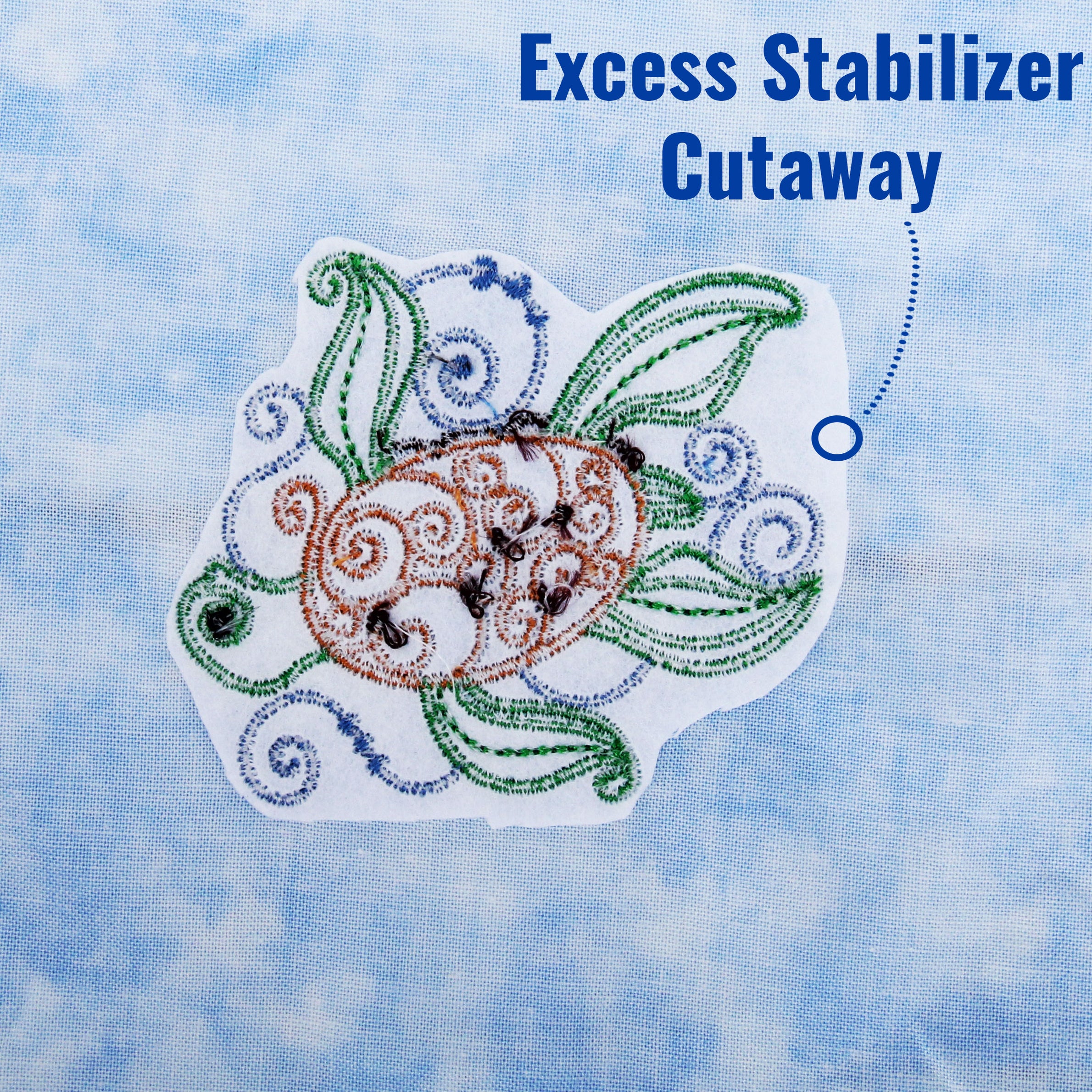 Embroidery Stabilizer - Heavy Cutaway - 10 inch 50 yd roll — Threadart.com